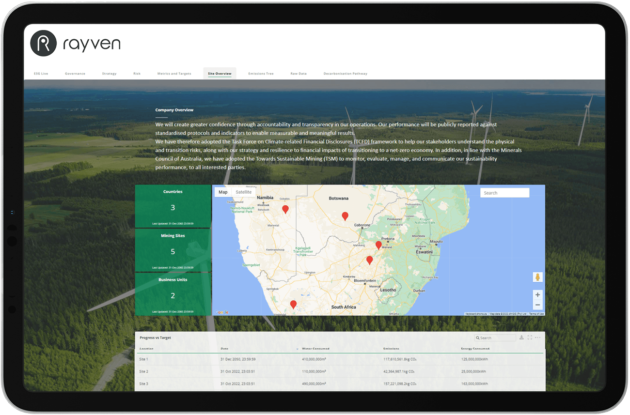 Custom Pump Monitoring Solutions, built fast + affordably | Rayven