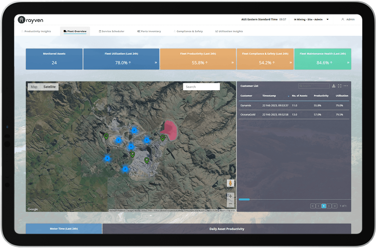 Get a custom Pipeline Monitoring Solution, fast + affordably | Rayven