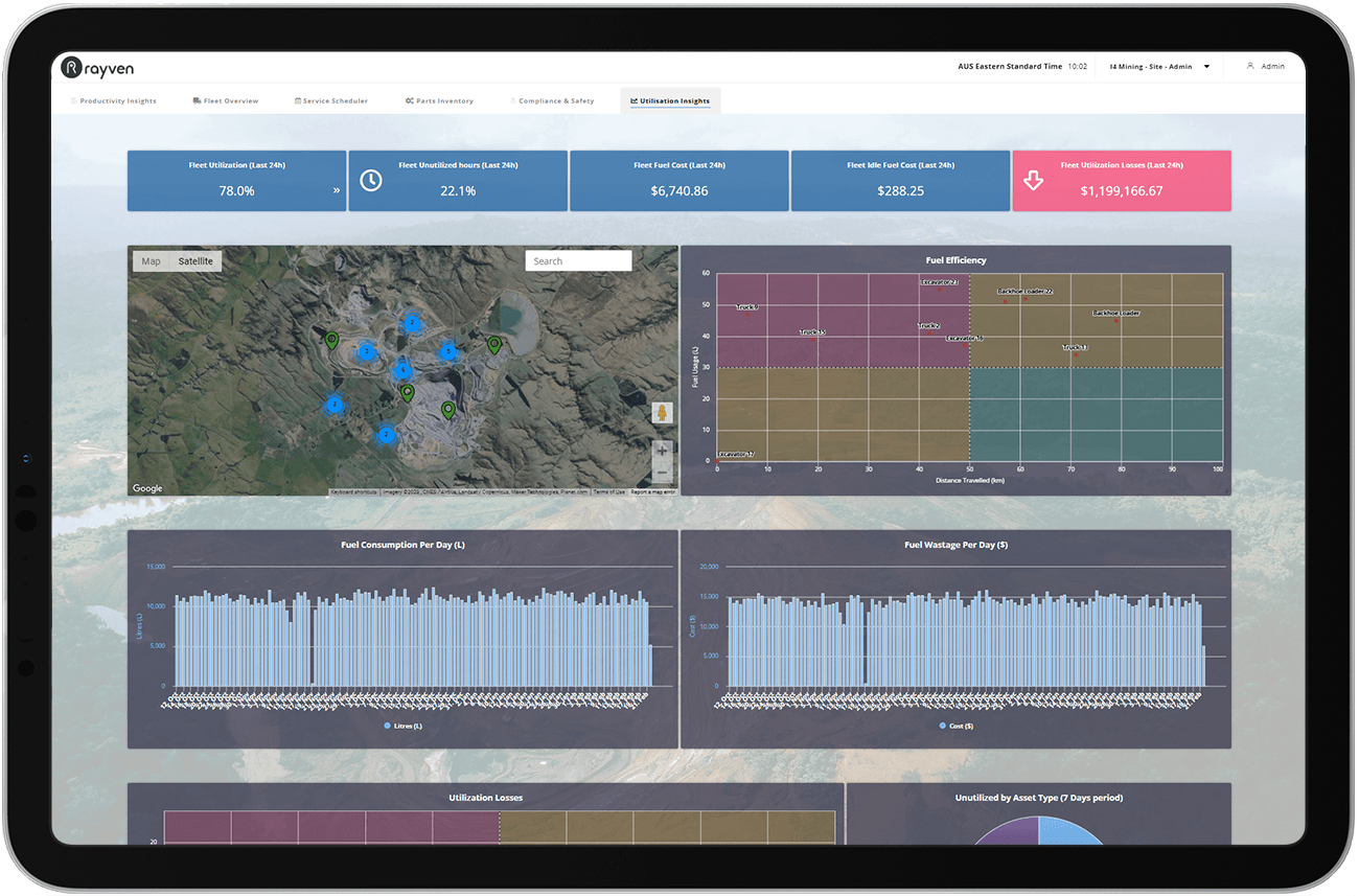 Get a custom Smart Bin Monitoring Solution, fast + affordably | Rayven