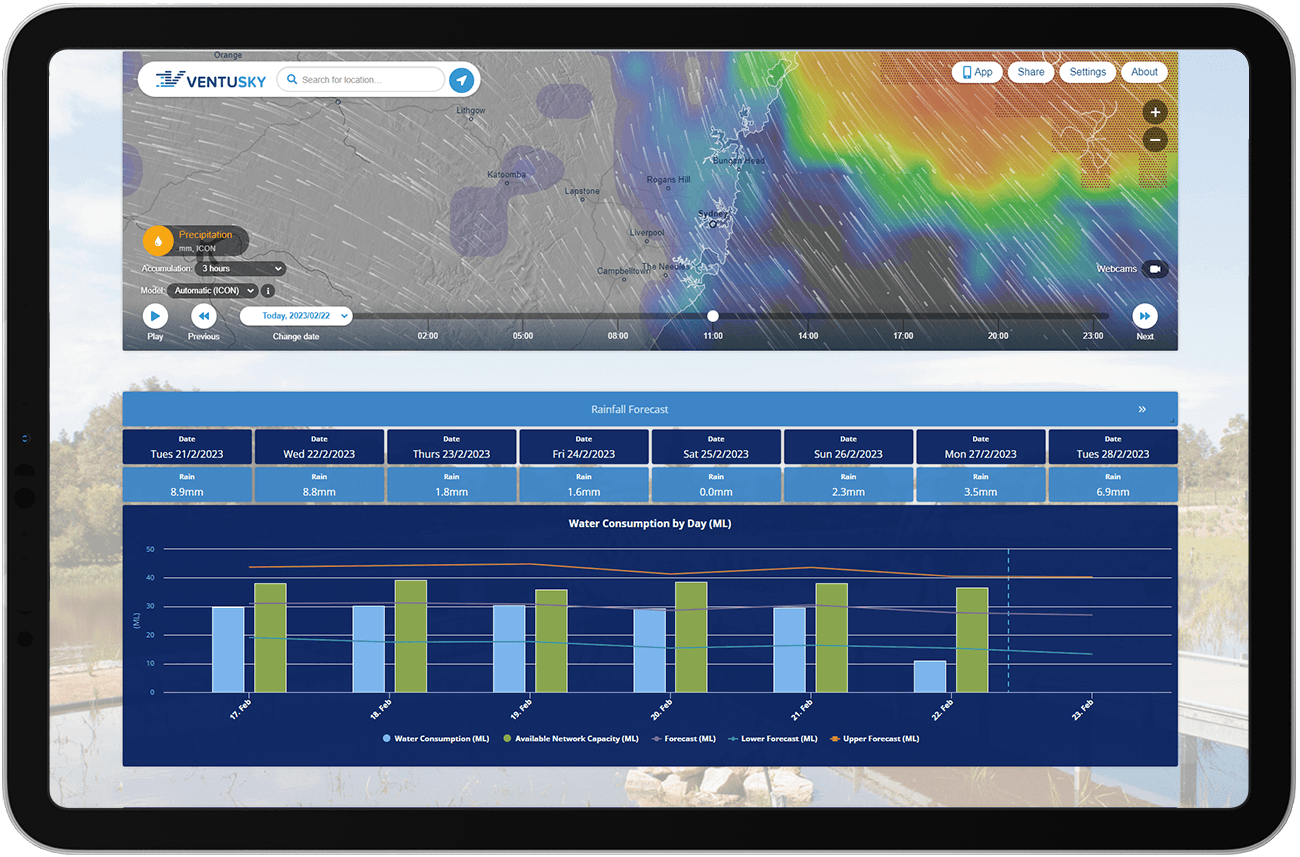 Get a custom Water Level & Flood Monitoring Solution fast + affordably