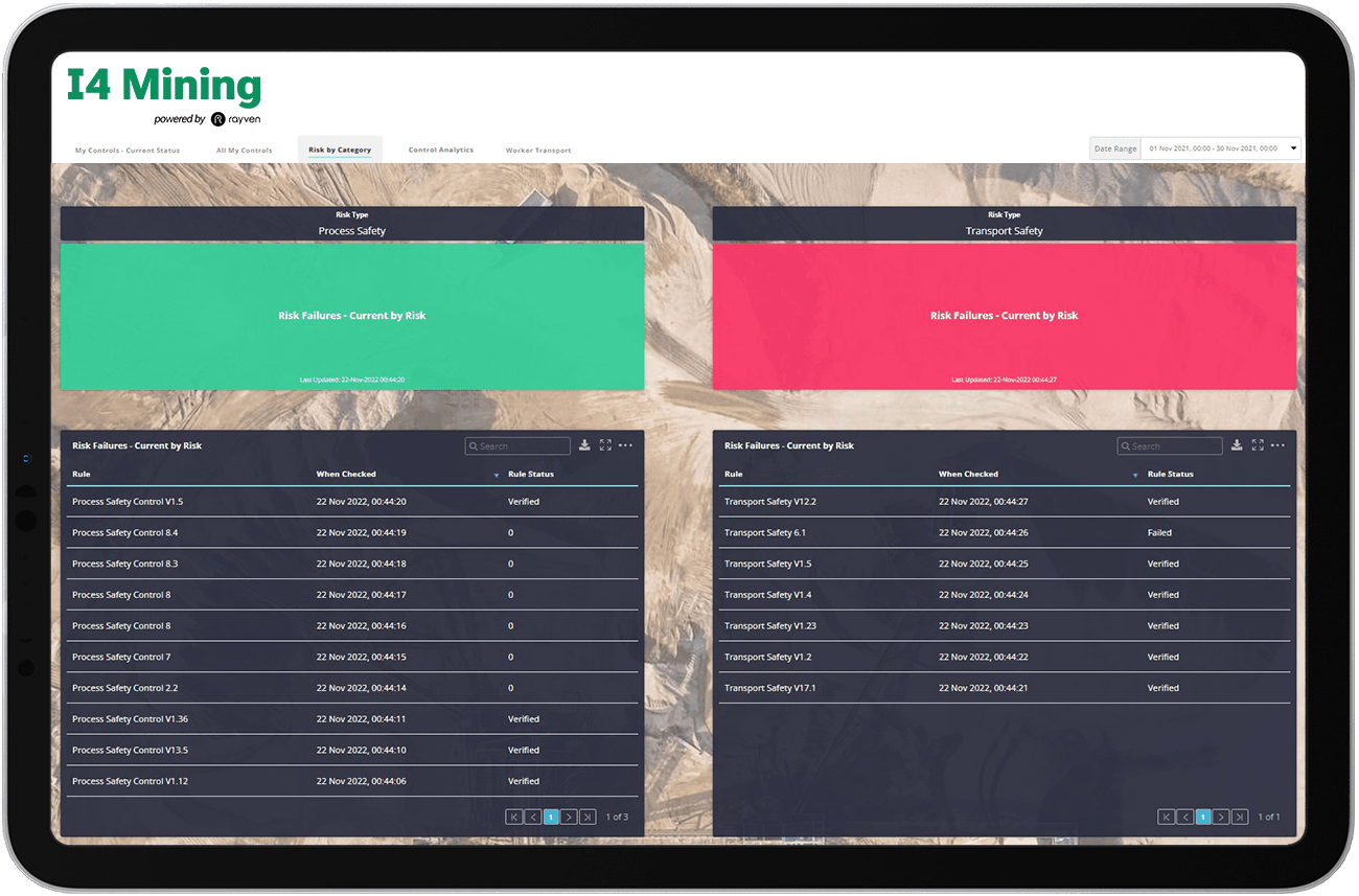 Continuous Verification of Controls Solution | Rayven